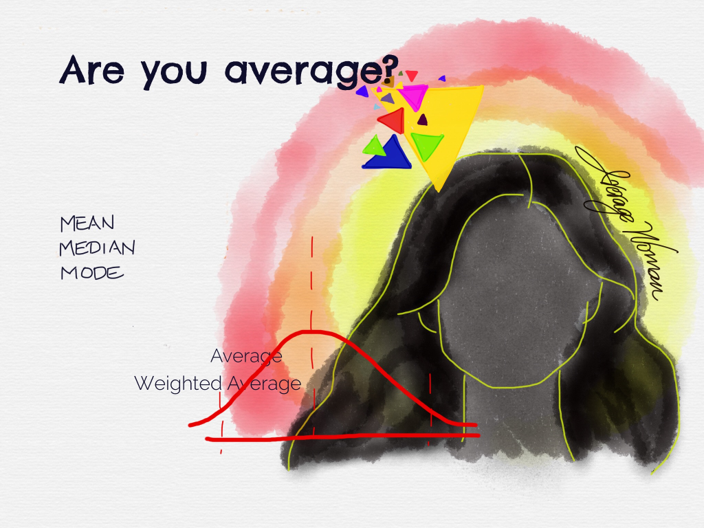 Using Averages - Veronique Frizzell